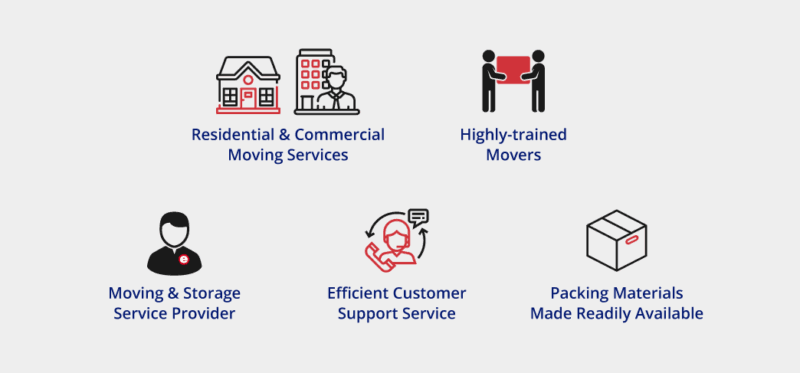 Trusted Moving and Storage Services in Singapore | E-Move